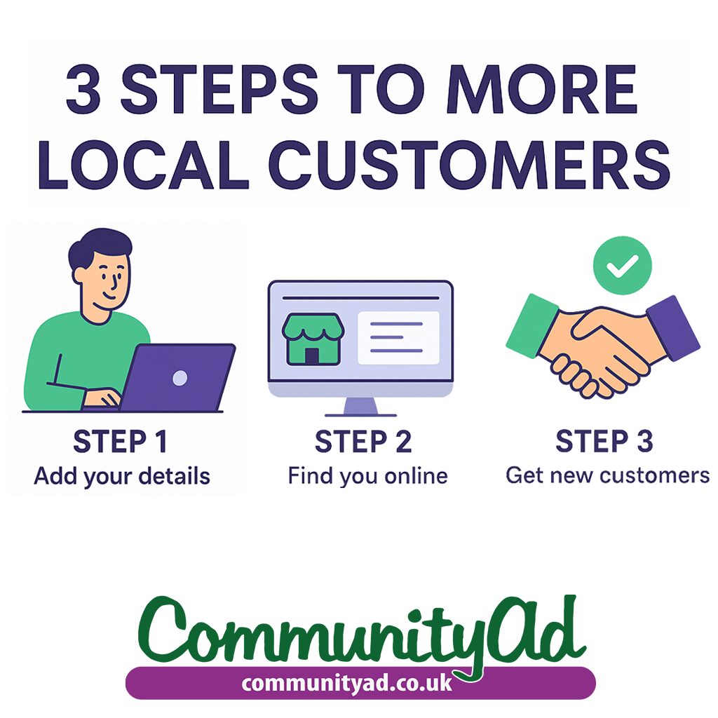 Why Every Small Business Needs a Local Directory Listing | CommunityAd